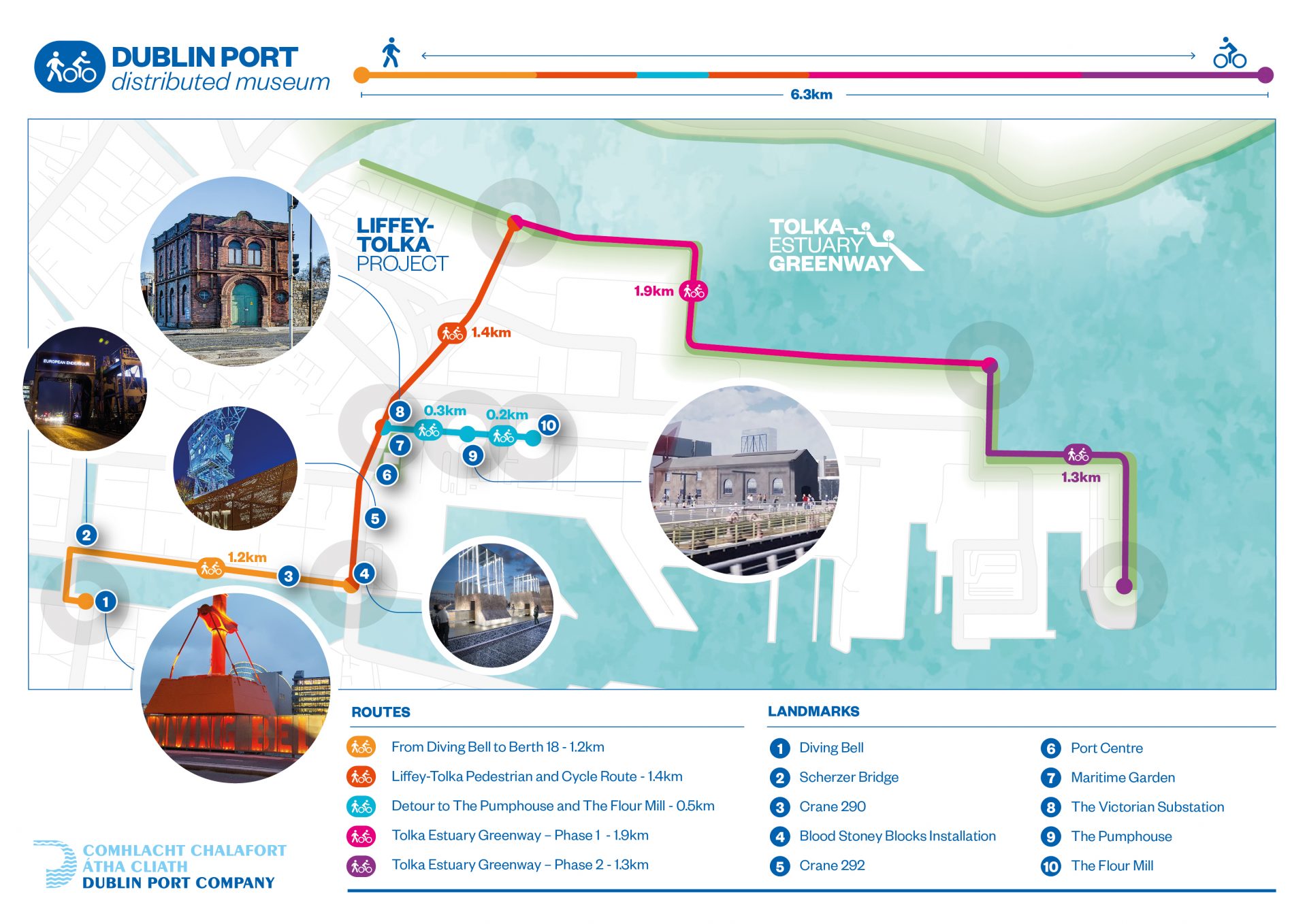 Dublin Port Company appoints Grafton Architects to create new cycle and ...